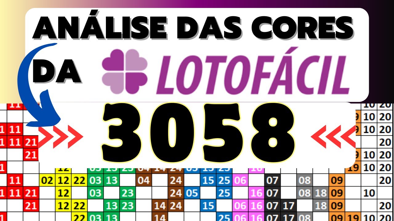 LOTOFÁCIL 3058 | ANÁLISE ESPECIAL TABELA DAS CORES - YouTube