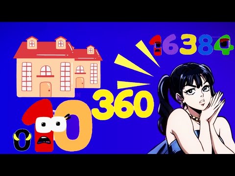 WONDERLAND NUMBERS - GROUNDS ABIGAIL'S NUMBERS | GROUNDING GOOGOL ...