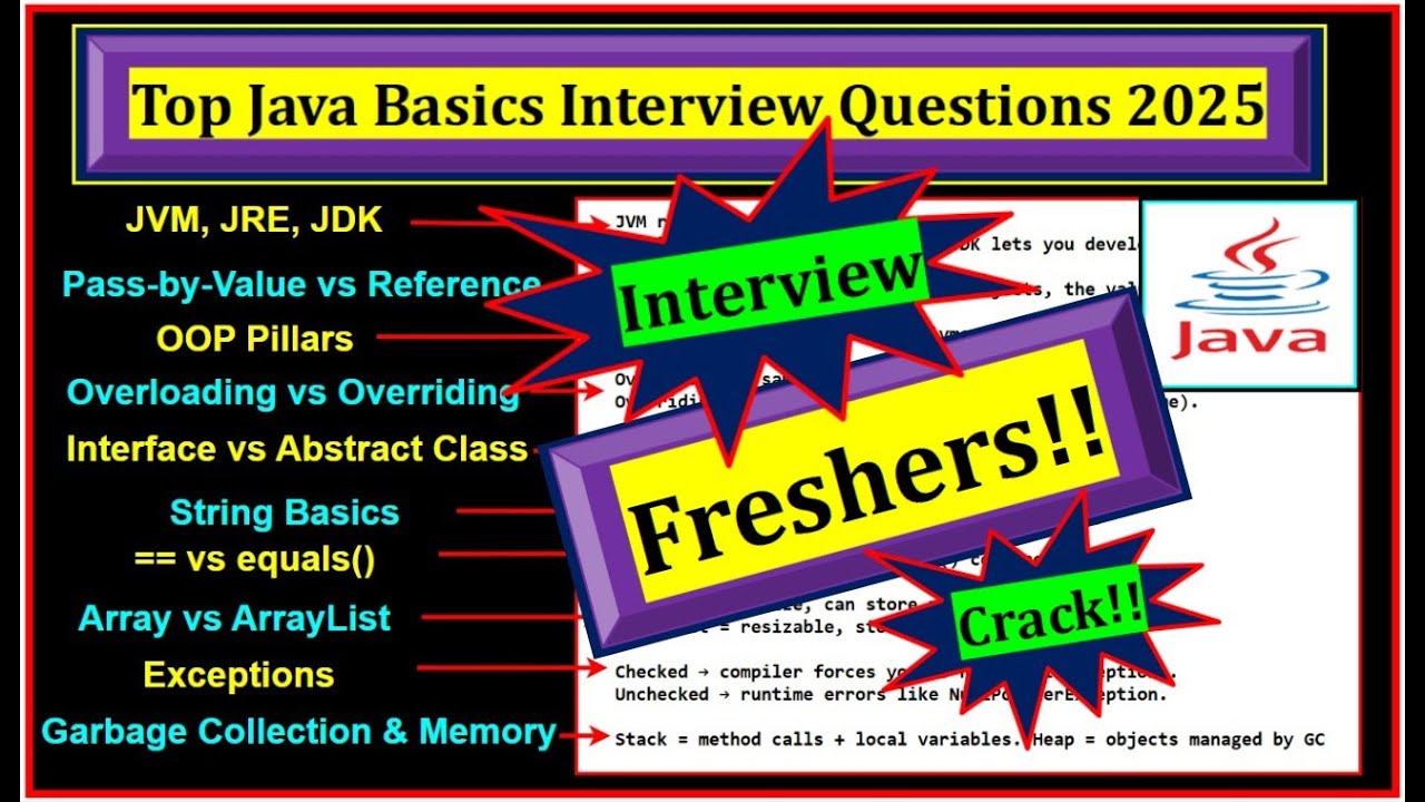Top Java Basics Interview Questions for Freshers in 2025 🚀 - YouTube