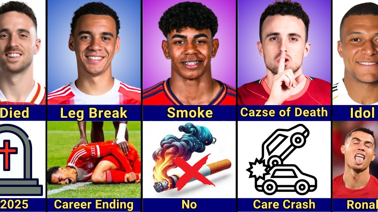 Comparison: Jamal Musiala vs Diogo Jota vs Yamal vs Mbappe | Musiala ...