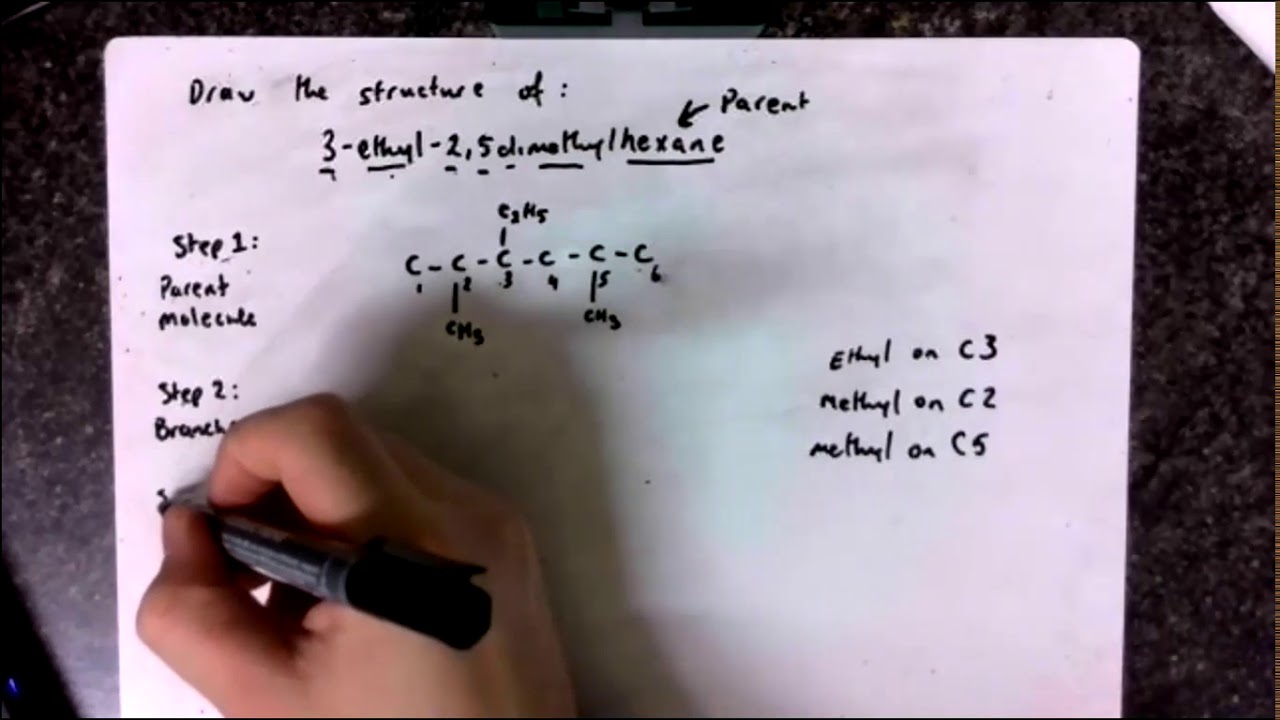 Leaving Cert Chemistry - Organic video 6 - Drawing Alkanes - YouTube