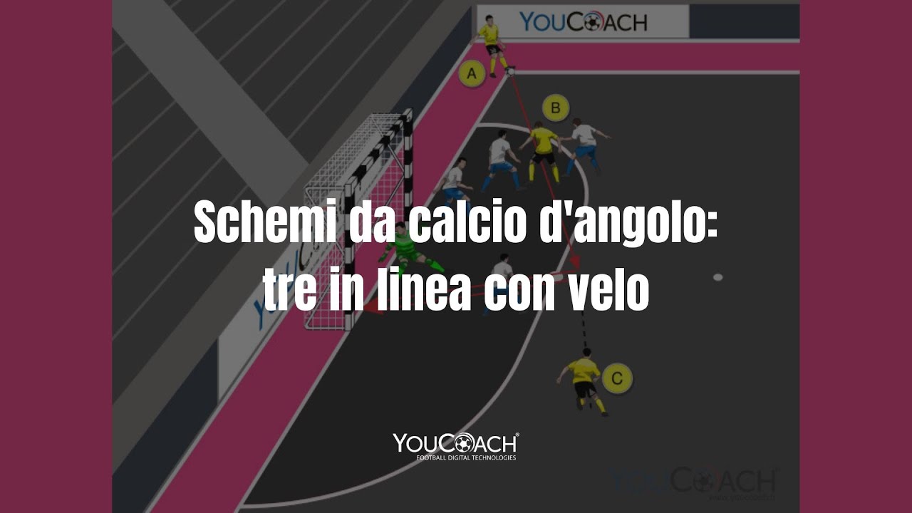 Esercizio per il futsal (calcio a 5): 3 schemi da calcio d'angolo con ...