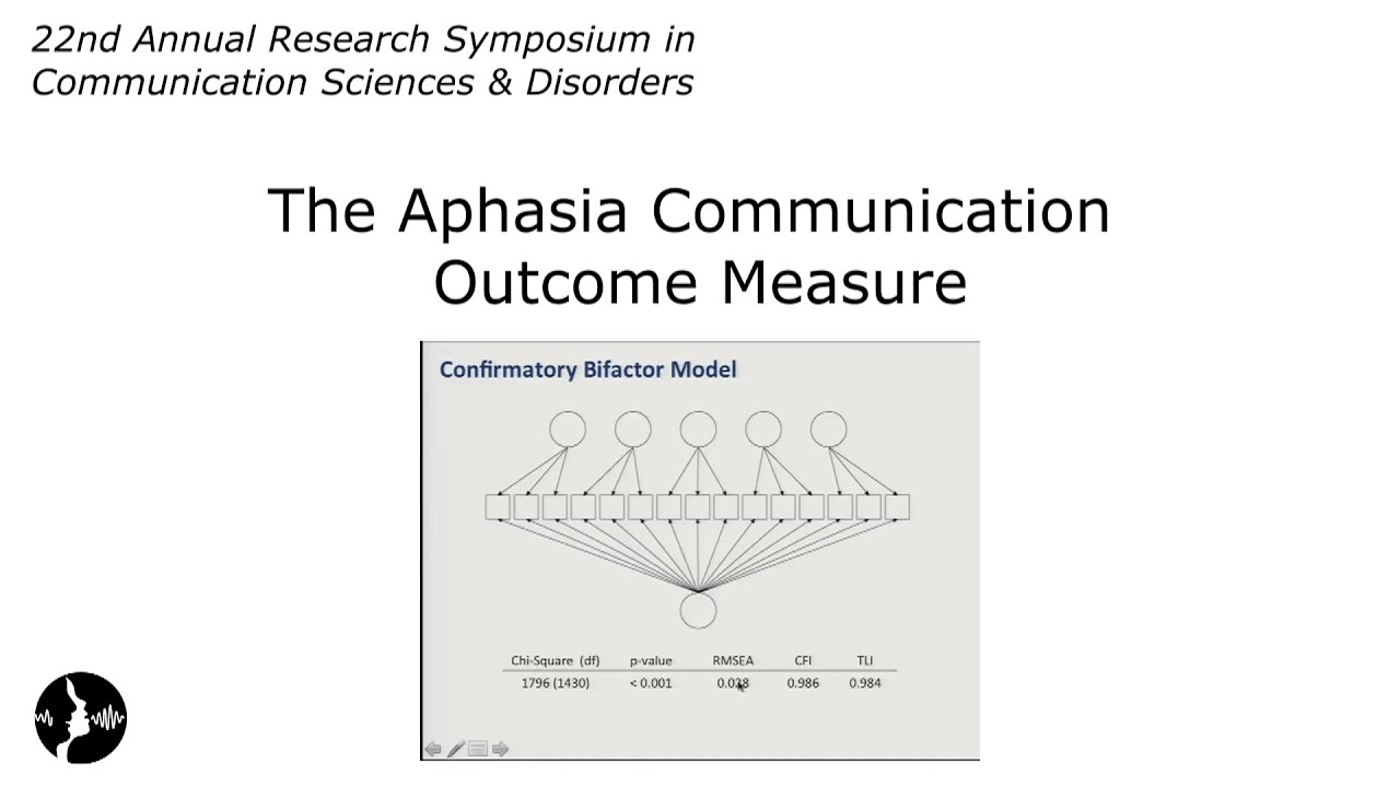 The Aphasia Communication Outcome Measure - YouTube