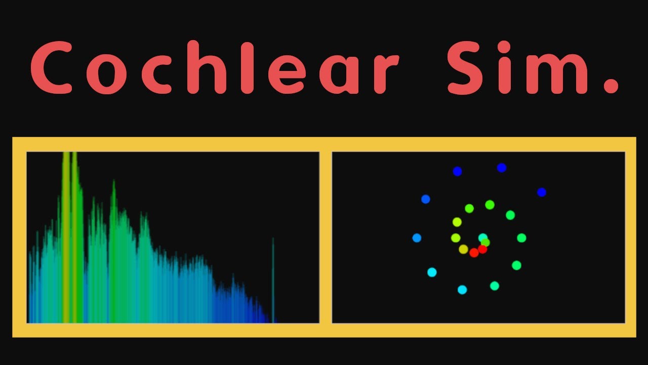 Explore Our Cochlear Implant Simulator: Adjust Filters, Detect Features ...