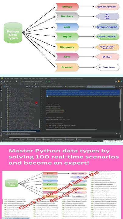 Master Python data types by solving 100 real-time scenarios and become an expert #python # ...