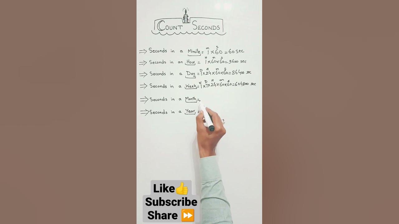 Unbelievable Way To Count Seconds shorts YouTube unbelievable-way-to-count-seconds-shorts-youtube