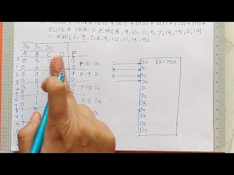 Implementation of Boolean Function using Multiplexer | Example 4 | Digital Electronics - YouTube