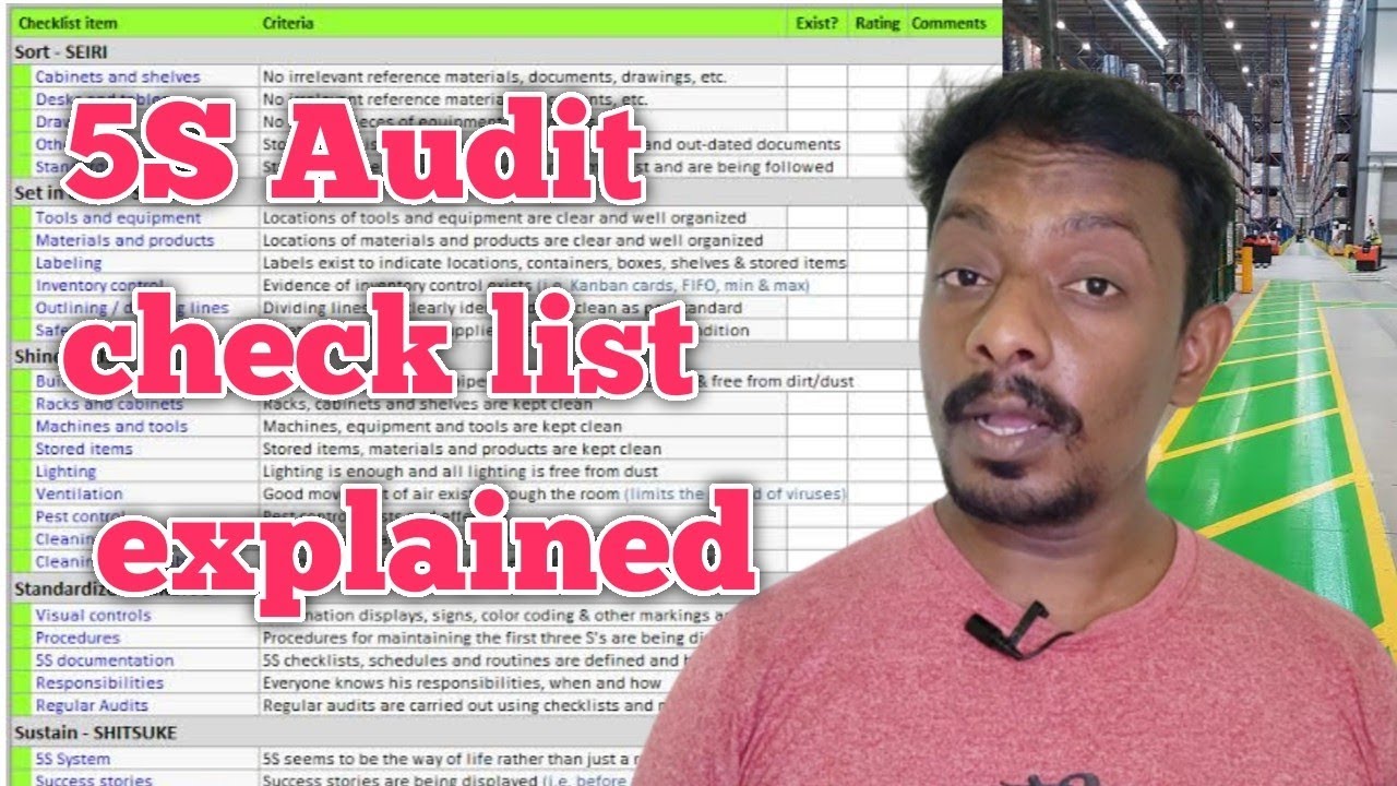 5S audit check sheet explained || 5S Check list || Lean manufacturing ...