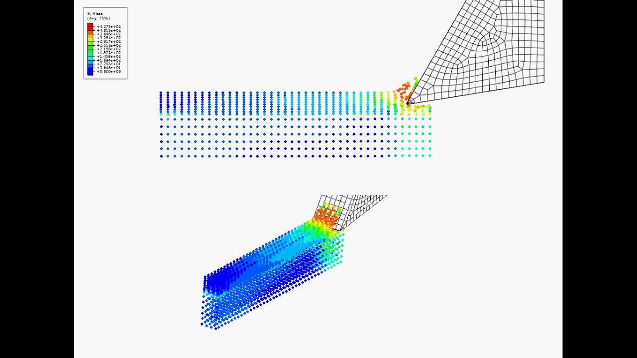 Aluminum cutting simulation by SPH - YouTube