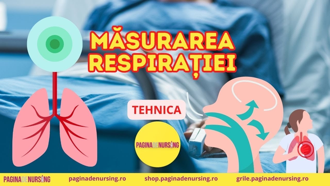 Măsurarea respirației (Tehnica AMG) - YouTube