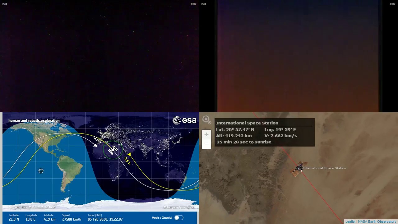 Orbital Sunset Over Europe - International Space Station NASA Live View ...