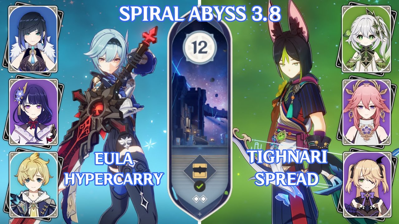 Farewell Sumeru! | Spiral Abyss 3.8 | Eula Hypercarry & Tighnari Spread ...