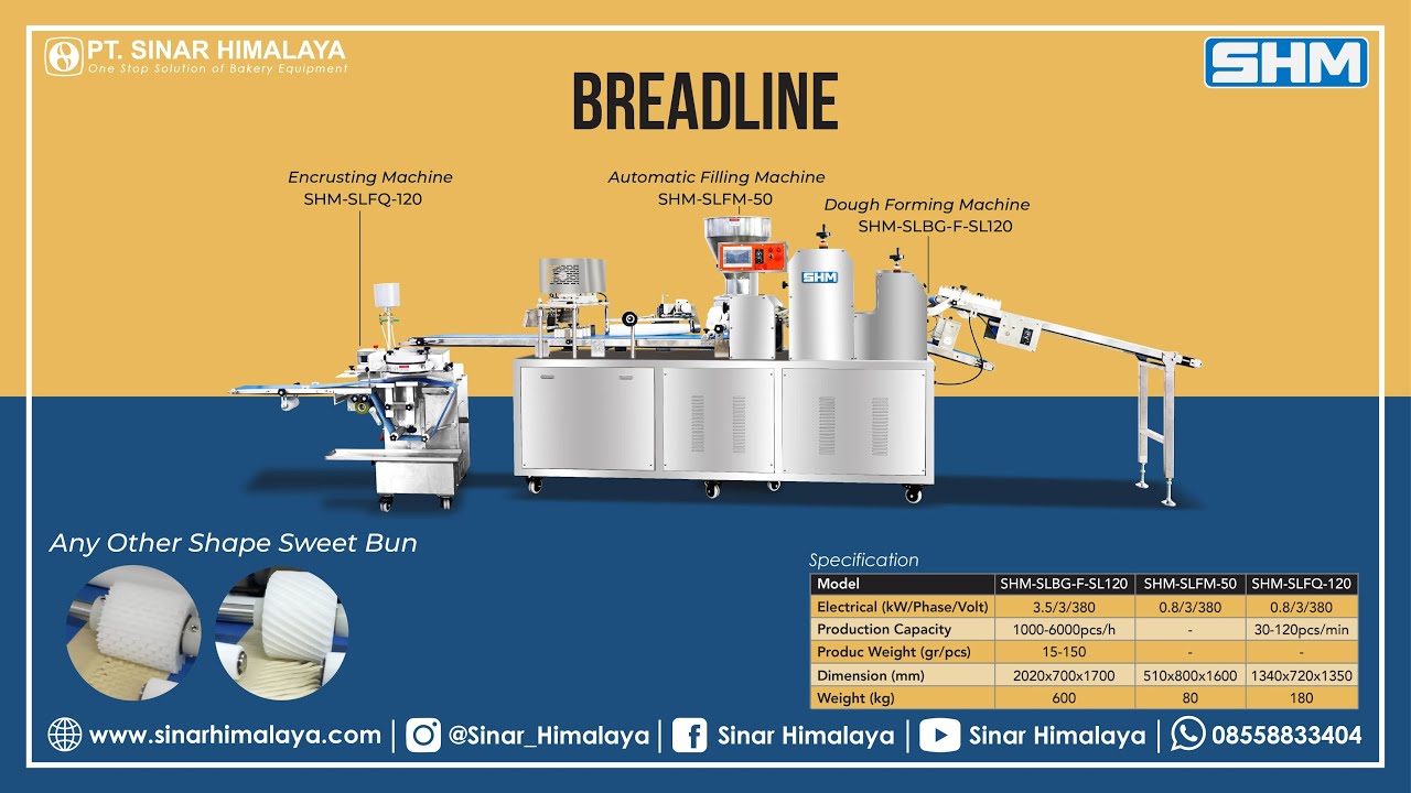BREADLINE MACHINE - SHM. Mesin Roti Otomatis, untuk produksi massal ...