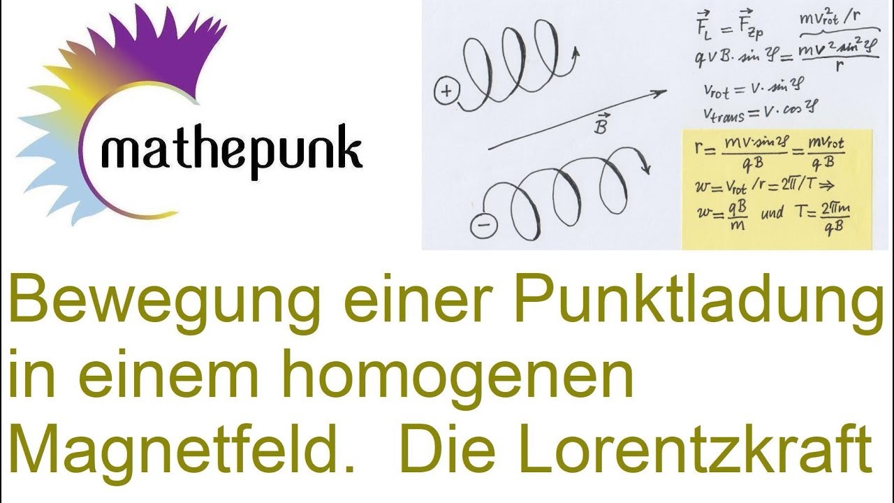 Bewegung einer Punktladung in einem homogenen Magnetfeld. Die ...