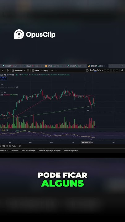 Análise simples e trading visual: Análise Gráfica de Bitcoin (BTC) - YouTube
