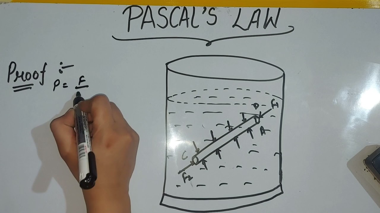 PASCAL'S LAW /EXPERIMENTAL PROOF OF PASCAL'S LAW #physics_junction_by_t ...