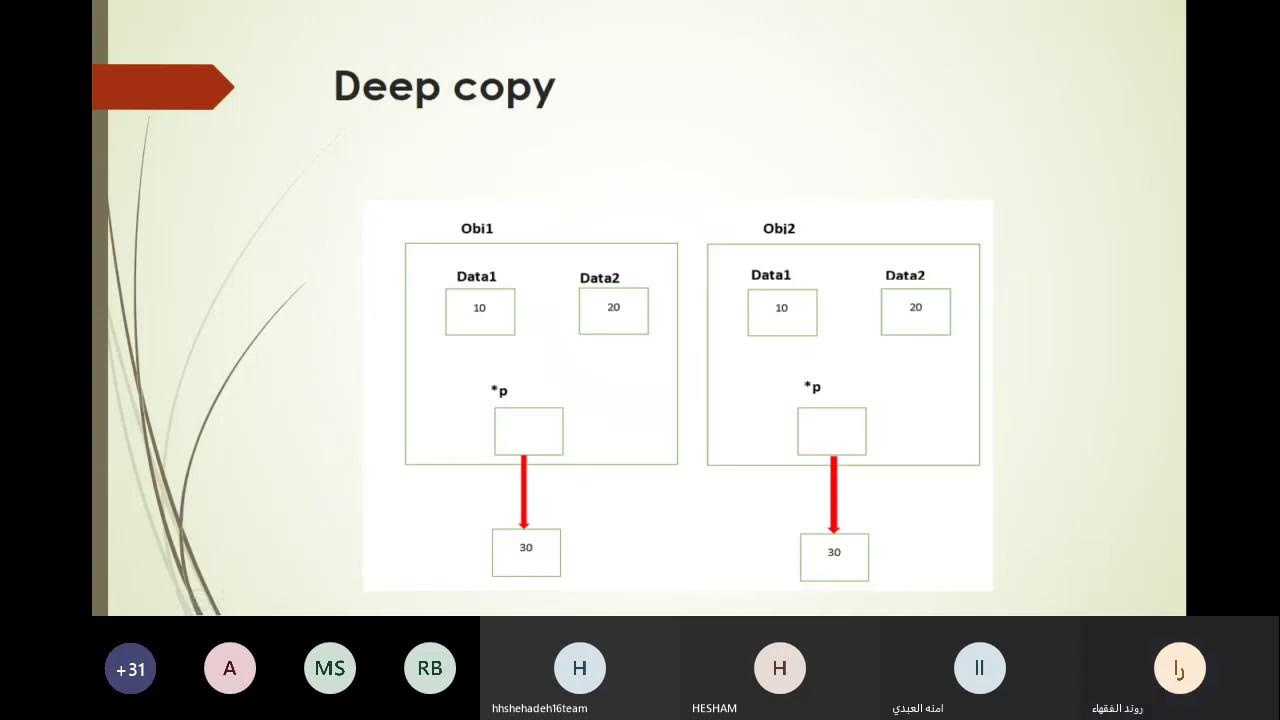 Lab 7 Live1 - object oriented labs JUST university - YouTube