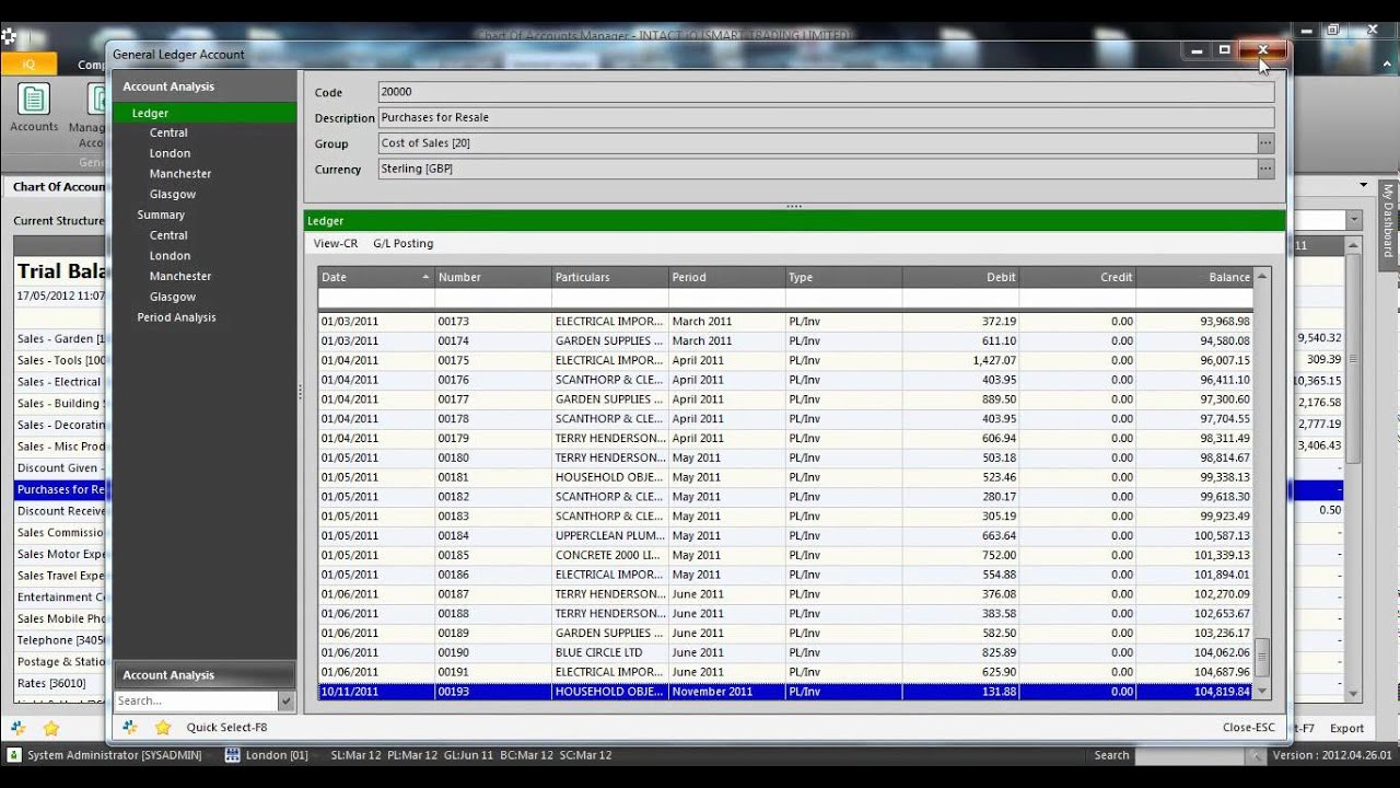 Intact iQ - Financials Overview - YouTube