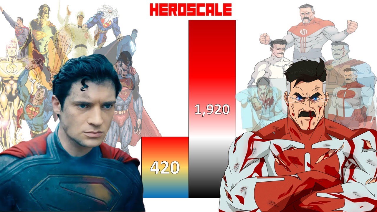 Superman VS Omni Man POWER LEVELS All Forms & Variants - YouTube
