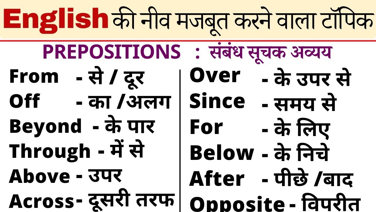 Prepositions In English Grammar With Examples | Use of Prepositions ...