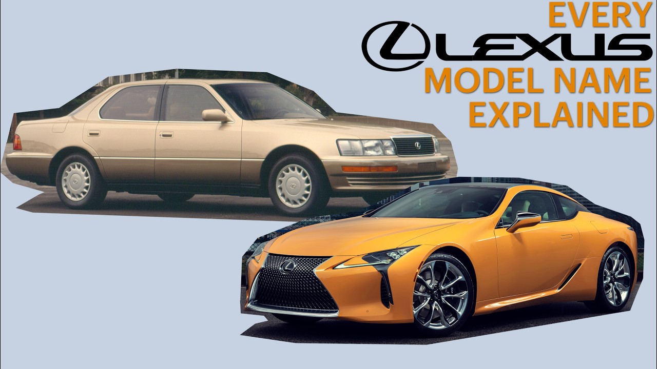Every Lexus Model Name Meaning Explained - YouTube