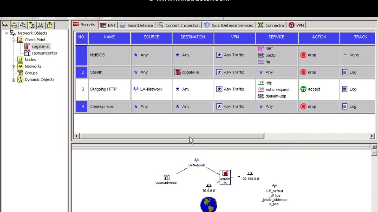 CheckPoint SmartDefense - YouTube