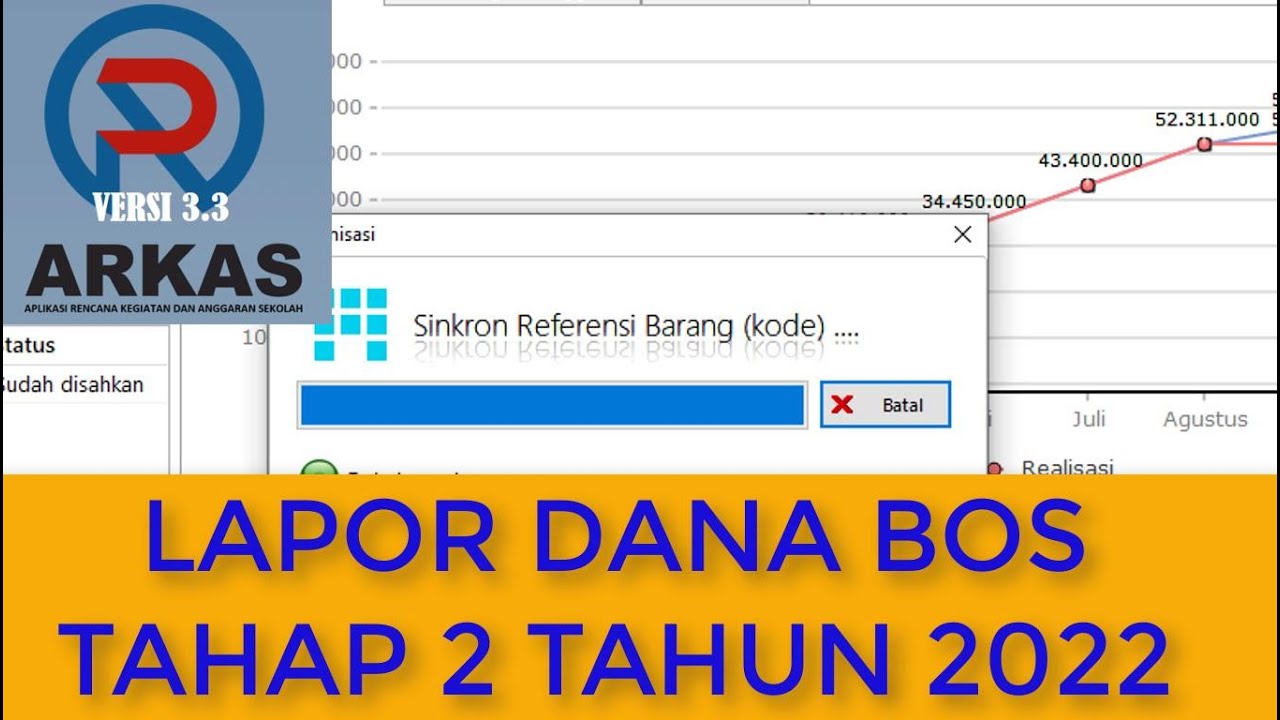Harus !! Lapor Dana BOS Tahap 2 Tahun 2022 ARKAS 3.3 - YouTube