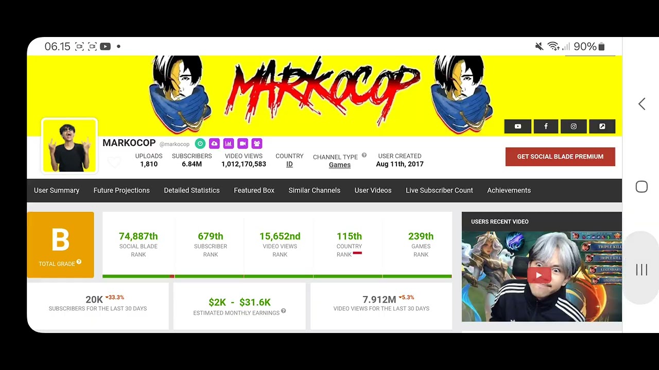 Markocop Uang Youtuber - YouTube