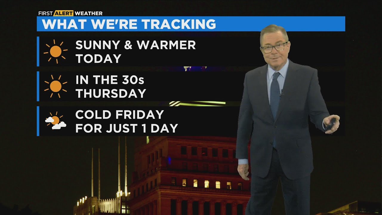 Chicago First Alert Weather: Sunny, slightly warmer day - YouTube