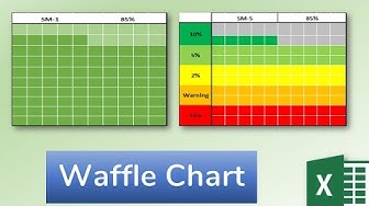 How to create Step Chart in Excel - Advance Excel Charts - YouTube