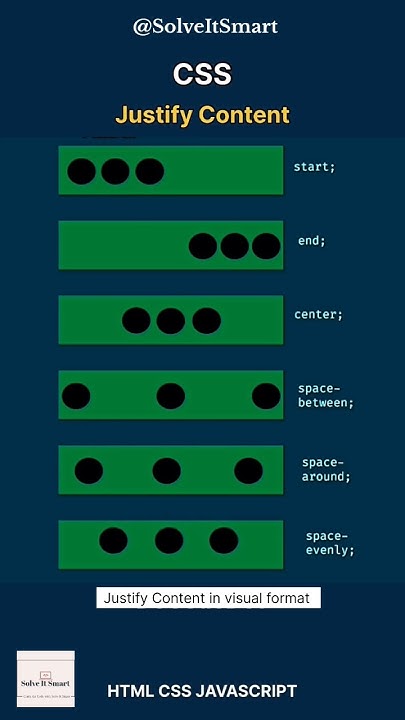 💥 CSS - Justify Content || Solve It Smart - YouTube