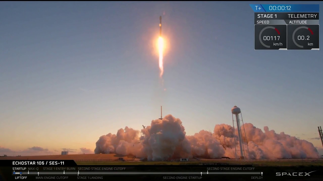 EchoStar 105/ SES-11 Roars into Space - YouTube