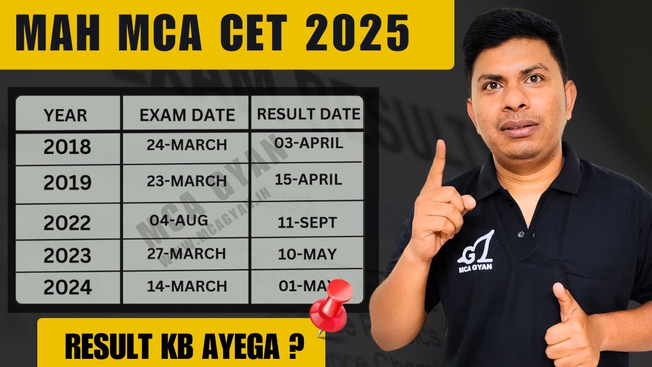 MAH MCA CET 2025 Expected Result Date by MCA GYAN | Important Update ...