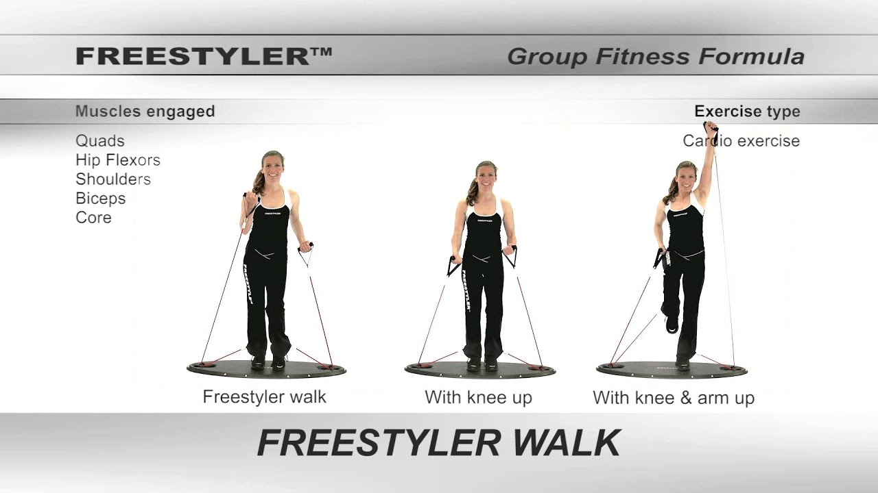 Group fitness formula - Cardio (Freestyler walk) - YouTube