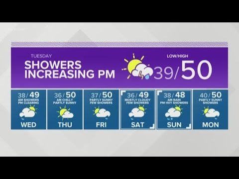 KING 5 Weather - YouTube