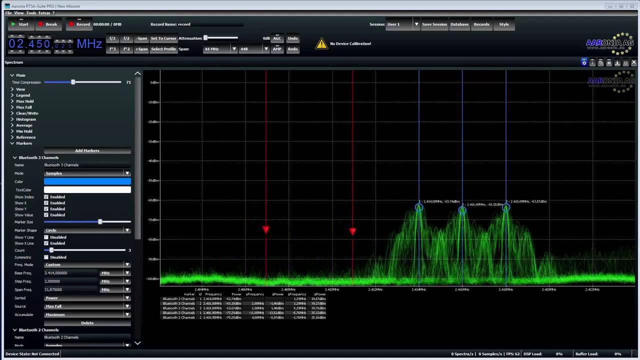 NEW FEATURES - The World's Fastest Real Time RF Spectrum Analyzer - YouTube
