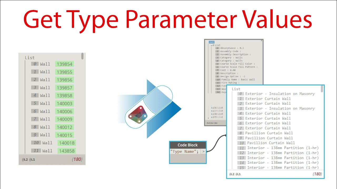 Revit Dynamo #4.02 Get Type Parameter Values - YouTube