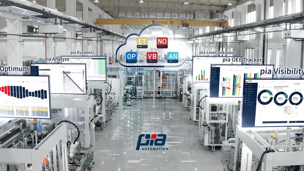 PIA AUTOMATION - Image Video 2023 - Creating efficiency - YouTube