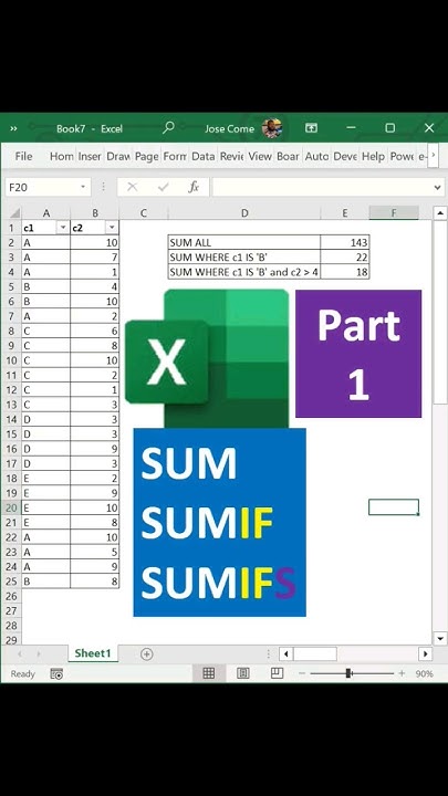 Part 1: SUM SUMIF SUMIFS in Ms Excel #excel #sum #sumif #sumifs - YouTube