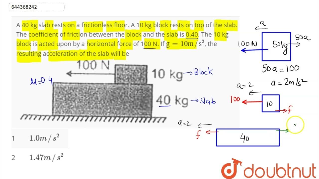 A 40 kg slab rests on a frictionless floor. A 10 kg block rests on top of the slab. The coeffici ...