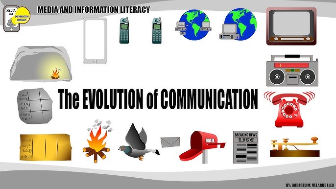 Evolution Of Communication Devices