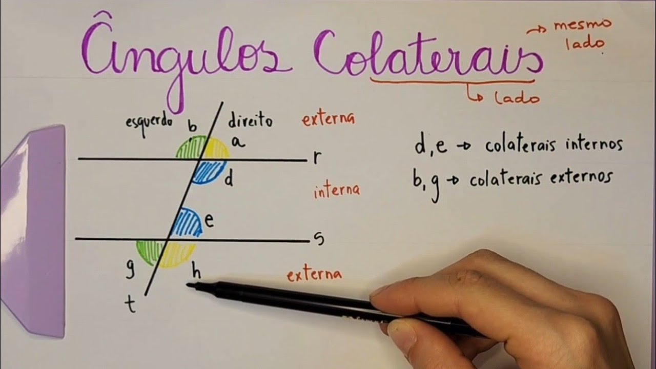 ÂNGULOS COLATERAIS (com exemplo) - Prof Larissa Macoully - YouTube
