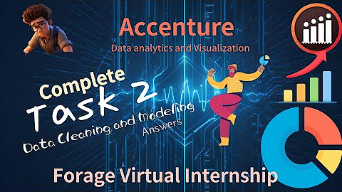 Accenture Virtual Internship- Data Visualization- Forage - YouTube