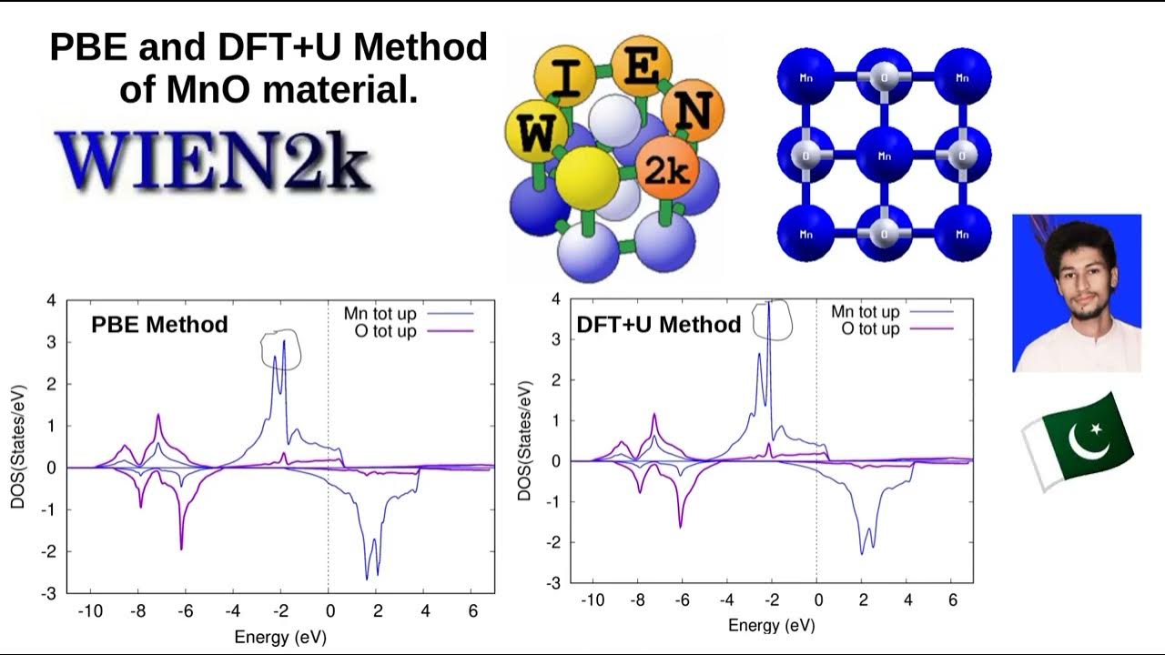WT07: PBE and DFT+U method of MnO material - YouTube