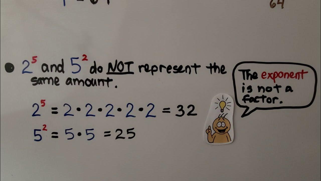 6th Grade Math 9.1b, Finding the Value of a Power, Evaluating Exponents ...