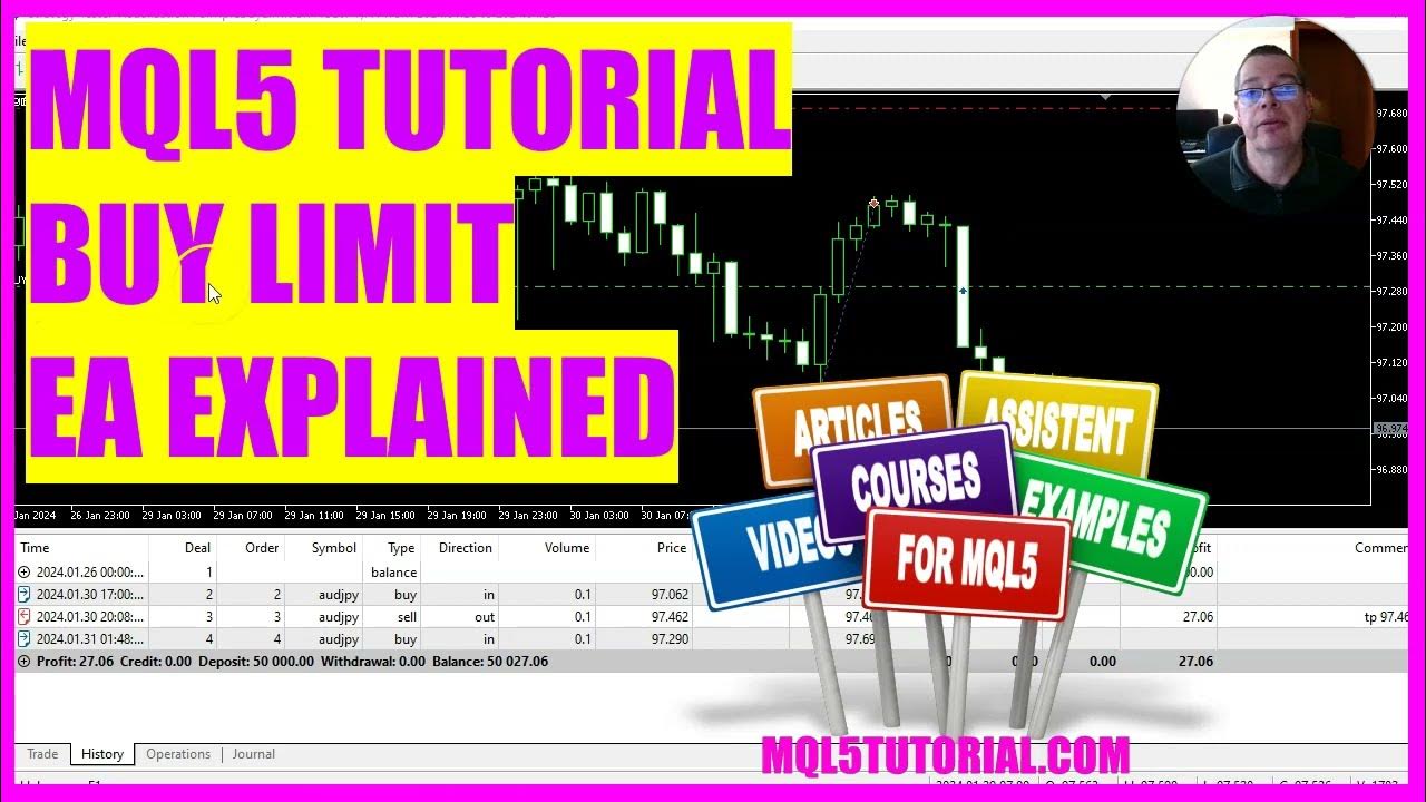 Mql5 Tutorial Simple Buy Limit Explained In 3 Minutes Youtube
