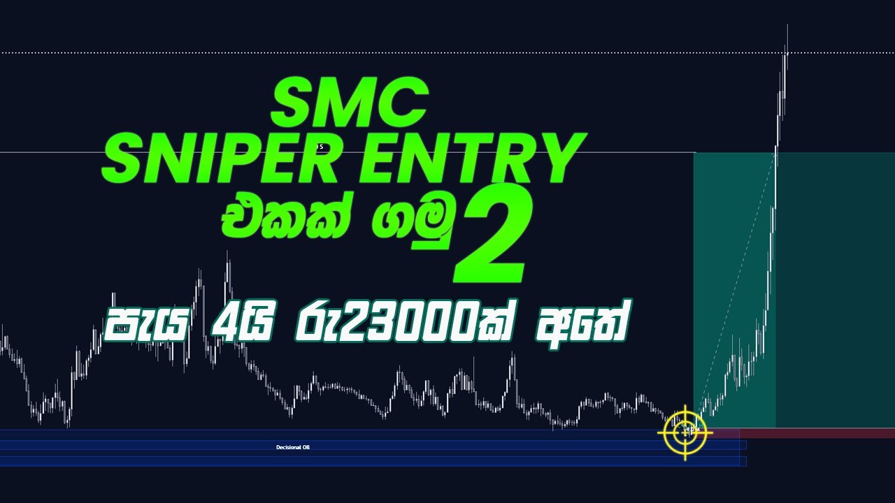 SMC වලින් Sniper Entry එකක් ගමු LIVE | SLSuma Crypto - YouTube