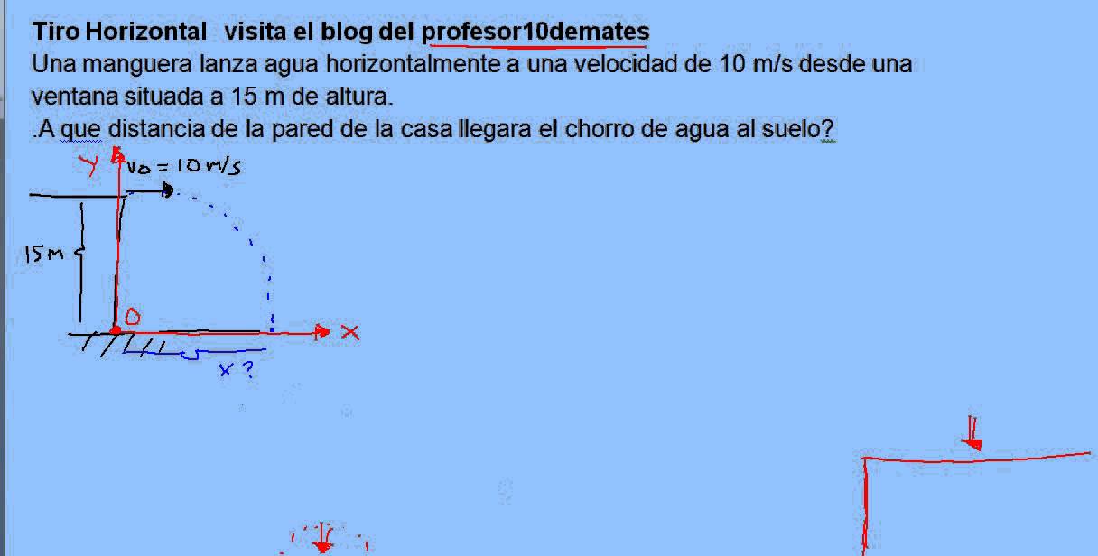 Tiro horizontal 03 ejercicio resuelto 1 - YouTube