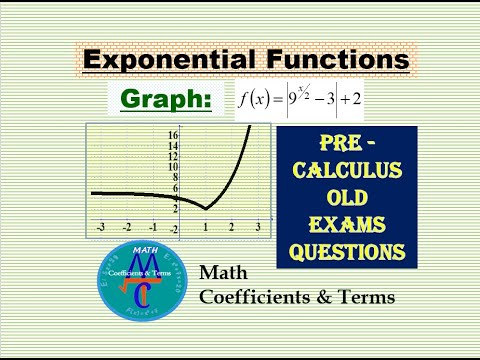 Graph Exponential functions (Old Exams Questions) Lec. # 2 - YouTube