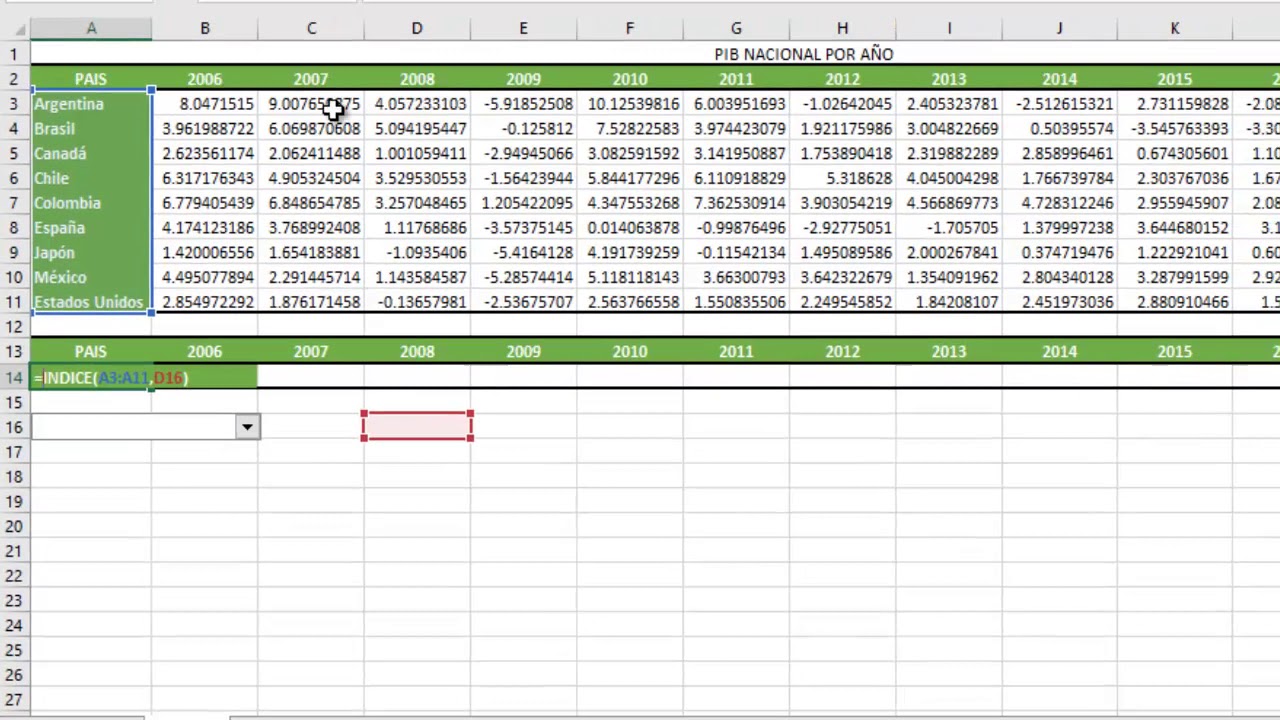 Cómo crear un gráfico INTERACTIVO con lista desplegable - EXCEL - YouTube